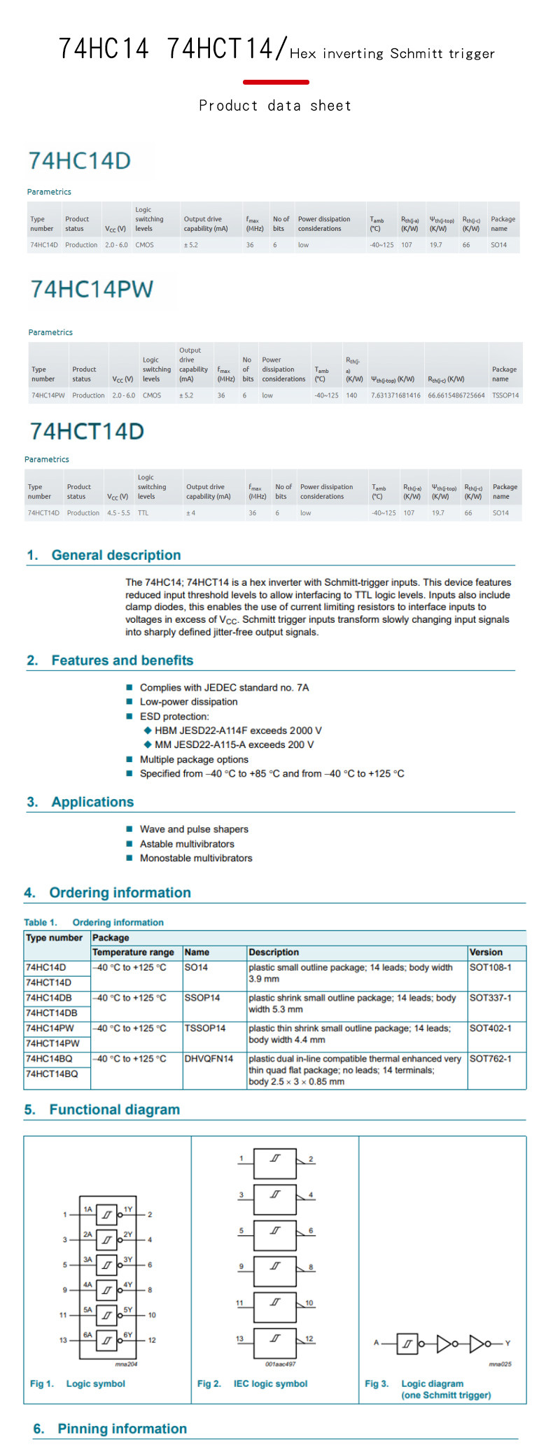 原装 74HC14D 74HC14PW 74HCT14D 六角反相施密特触发器 逻辑芯片-阿里巴巴