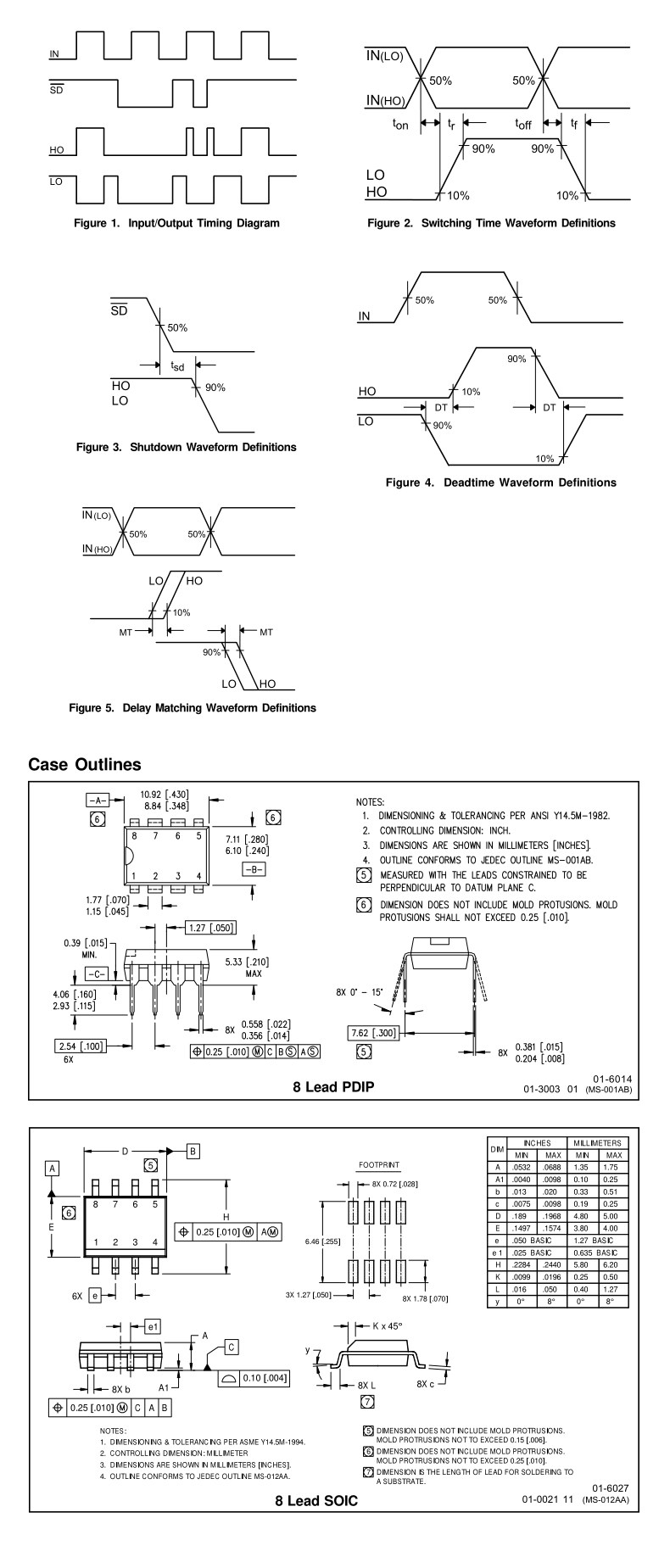 原装 IR2104PBF IR2104STRPBF DIP/SOIC-8 600V半桥栅极驱动器IC-阿里巴巴