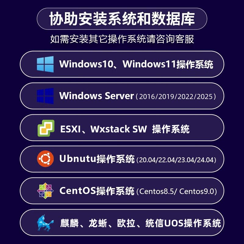 联想ThinkServer WR3220 G2：解锁GPU深度学习新境界，企业级性能王者！-服务器-淘宝好物网