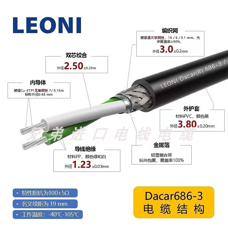 德国莱尼LEONI Dacar 686-3，特细5G千兆双绞屏蔽车载以太网线缆，到底有多牛？🚀-通用电缆-淘宝好物网