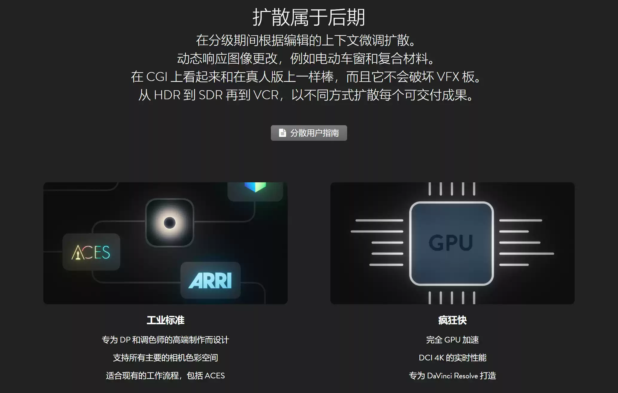 Filmbox Pro 3.3.1 胶片模拟 Scatter 2.6.0黑柔OFX插件支持更新
