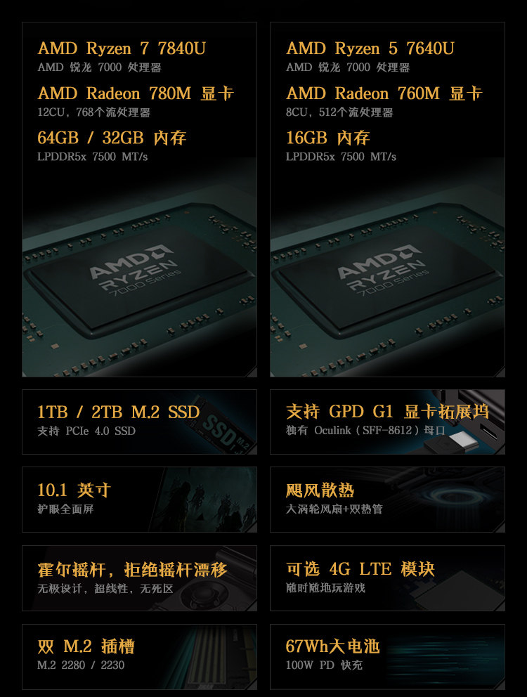 GPD Win Max2 2023掌上电脑-阿里巴巴