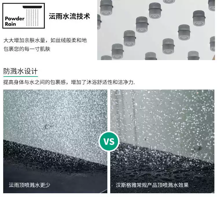 德国汉斯格雅铜质壁挂式恒温花洒套装 360境雨顶喷设计