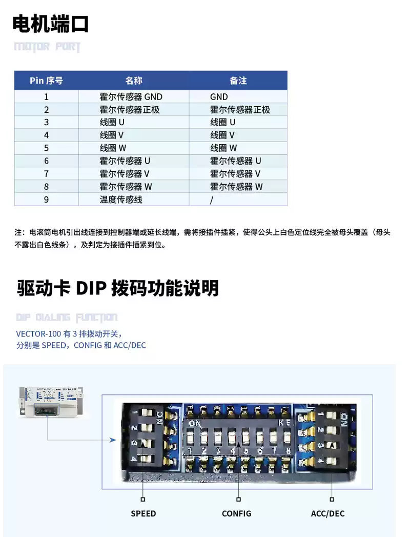 直流变频电动滚筒控制器VECTOR-S100胜牌滚筒驱动器工业用滚筒控制器配件