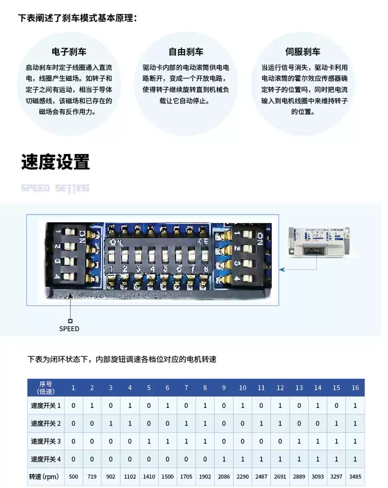 直流变频电动滚筒控制器VECTOR-S100胜牌滚筒驱动器工业用滚筒控制器配件