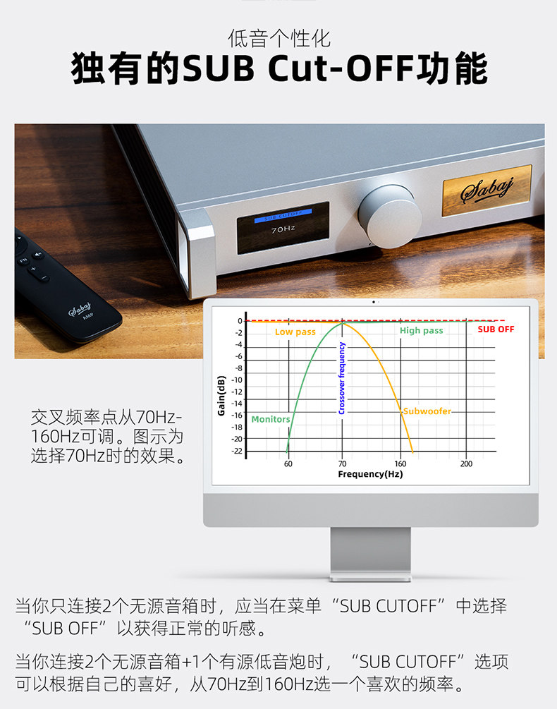 Sabaj a30a power amplifier high-power hifi decoding combined fever ...