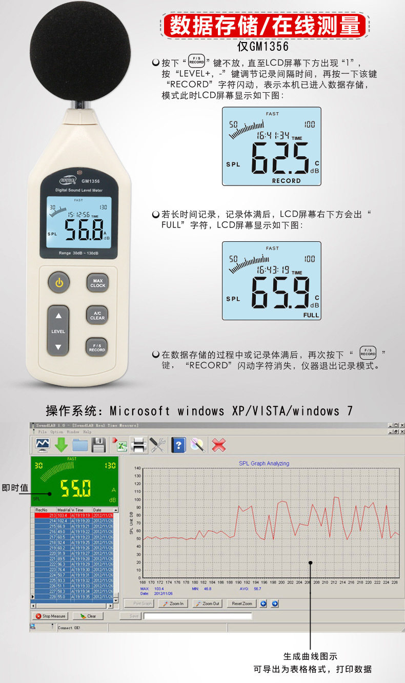标智GM1356分贝仪噪音计声级计噪声计GM1357/1358声音音量测试仪-阿里巴巴