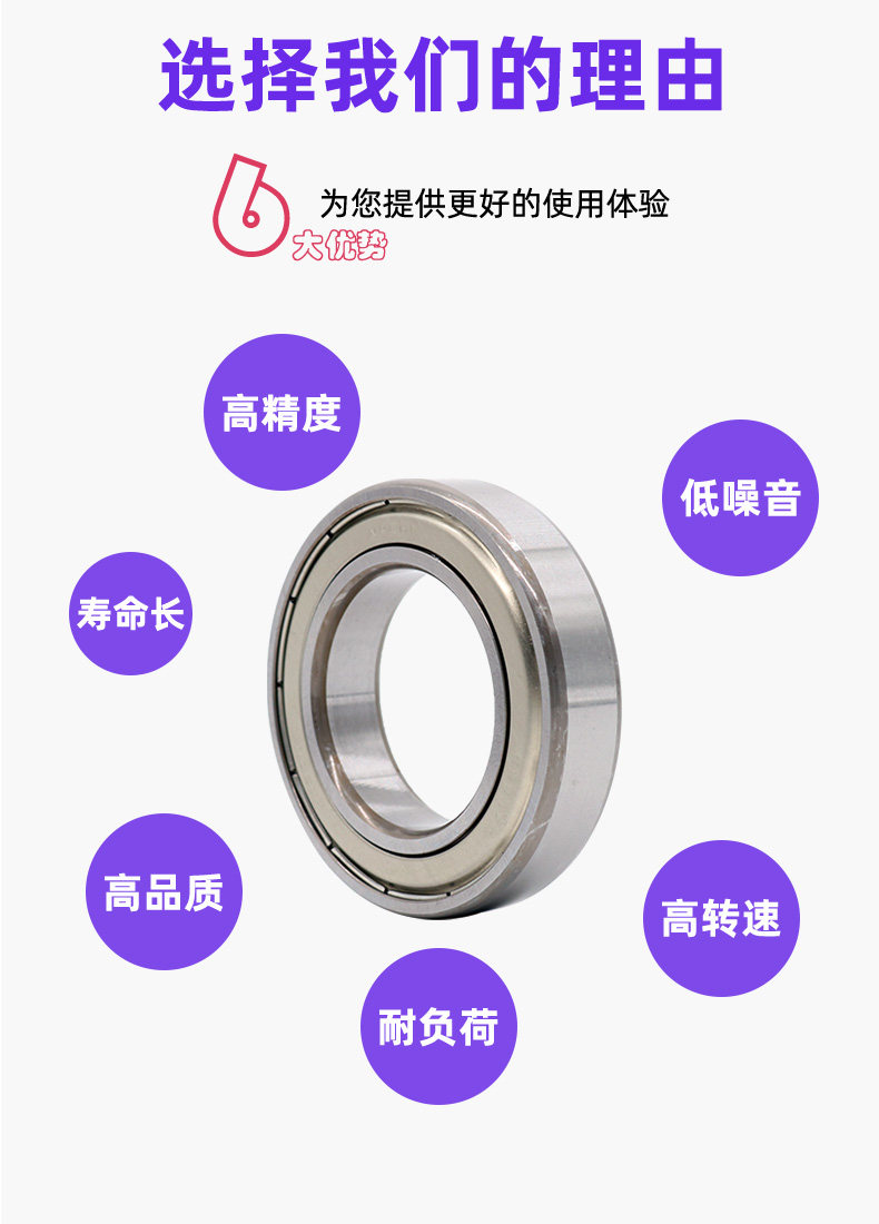 日本NACHI进口轴承6200 6201 6202 6203 6204 6205 ZZE 2NSE包邮-阿里巴巴