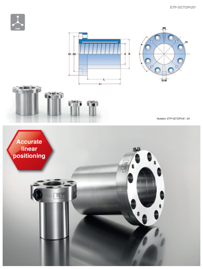 ETP-CLASSIC液压胀紧套：机械传动界的隐形冠军！🌟 解锁免键轴套新玩法！-胀紧套-淘宝好物网