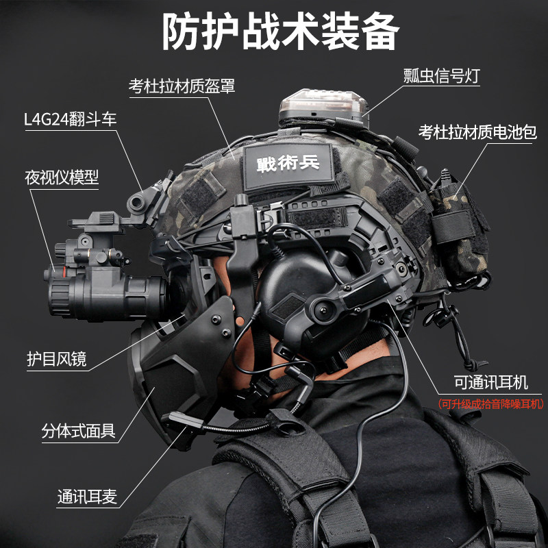 军迷必备！特种兵战术头盔套装，下场装备威龙同款，夜视仪加持，你就是战场之王！-头盔-淘宝好物网