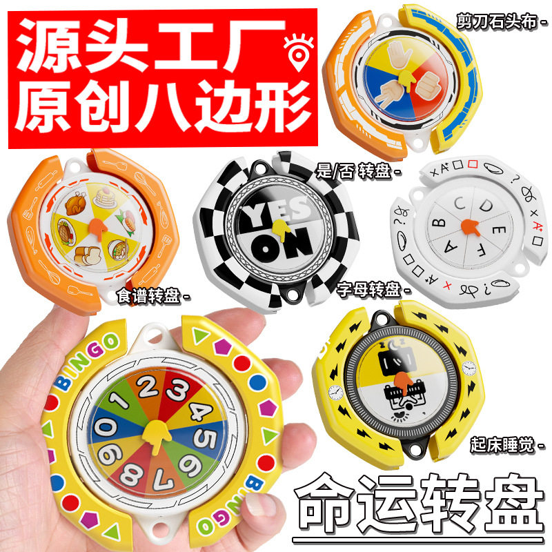 Daily fortune wheel exam blind guessing spin & win | blind selection ...