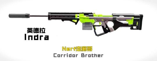 NERF Soft Playing toy 3D Printing OEM INDRA launcher | BuyEChina is ...