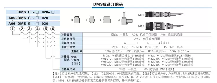 亚德客传感器A06/A05-EMSH/EMSG/DMSG/DMSH-020/030/050 耐油防水