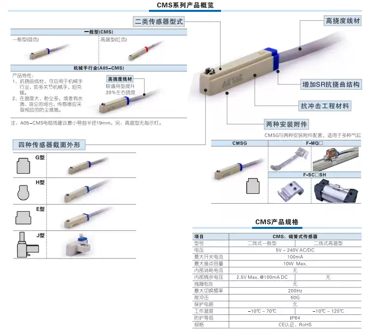 亚德客传感器A06/A05-EMSH/EMSG/DMSG/DMSH-020/030/050 耐油防水