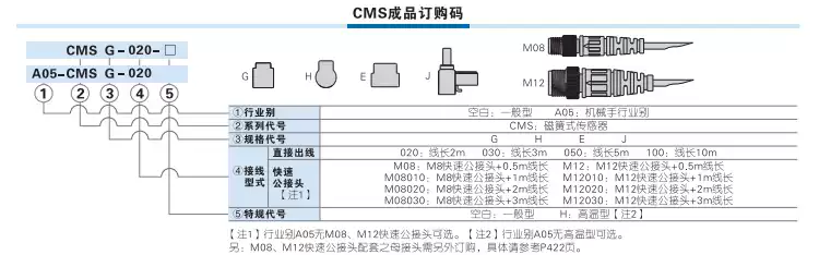 亚德客传感器A06/A05-EMSH/EMSG/DMSG/DMSH-020/030/050 耐油防水