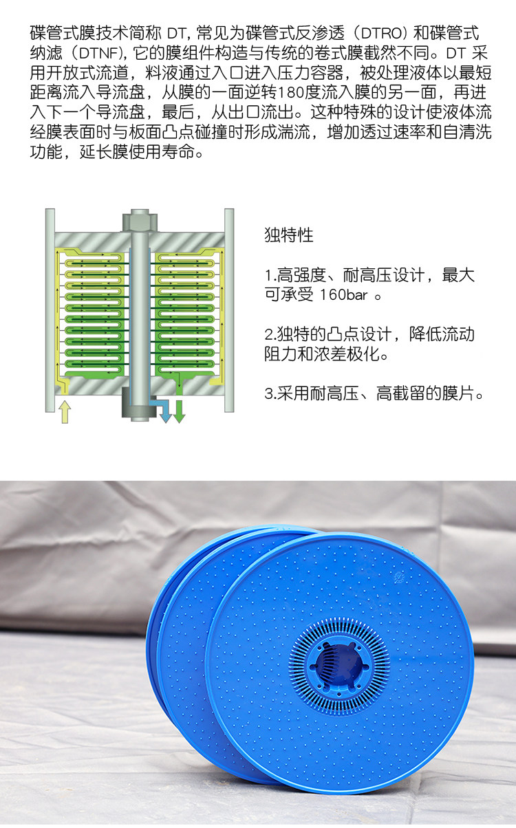 DTRO膜导流盘 ABS原色导流盘 DTRO陶氏DOW原装进口过滤膜片75KG/90KG/120KG|价格|厂家|多少钱-全球塑胶网