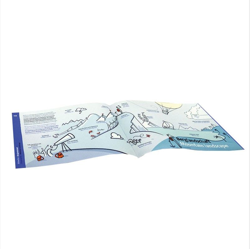 [USD 236.11] Germany Bikablo Posters Visual Guides Poster Template ...