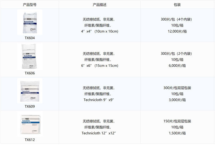TEXWIPE无尘纸TX612 TX609 TX606 TX604 洁净净化擦拭纸 无尘布-阿里巴巴