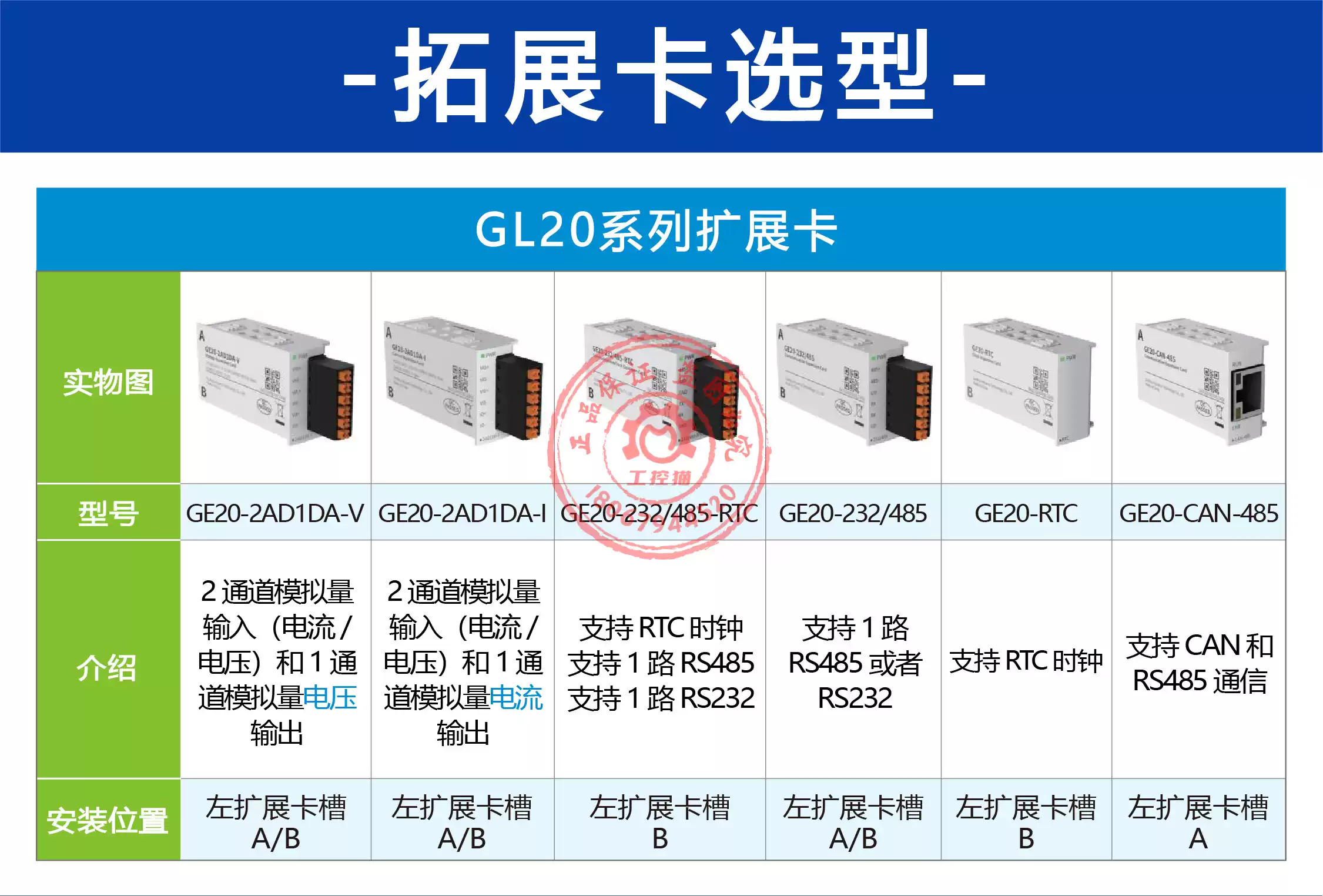汇川PLC EASY301-0808TN/EASY521-0808TN/GL20-1600END/GL20-4AD