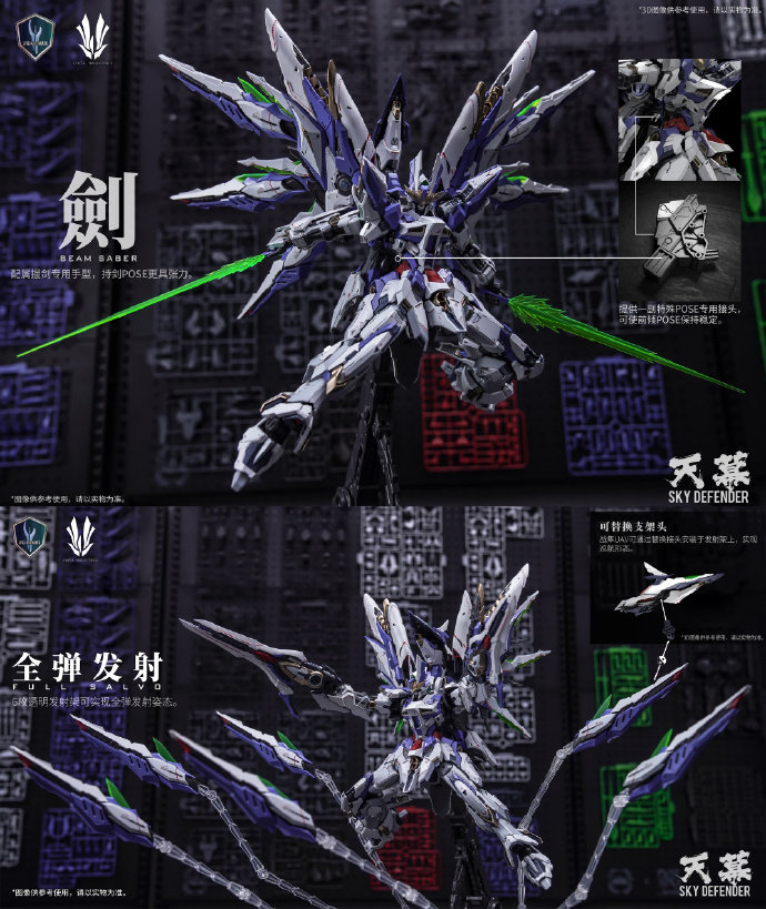 SKY DEFENDER MODEL KIT