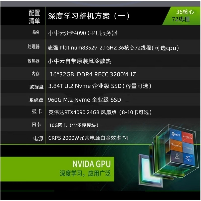 NVIDIA：CPU还是GPU？-nvidia-淘宝百科网