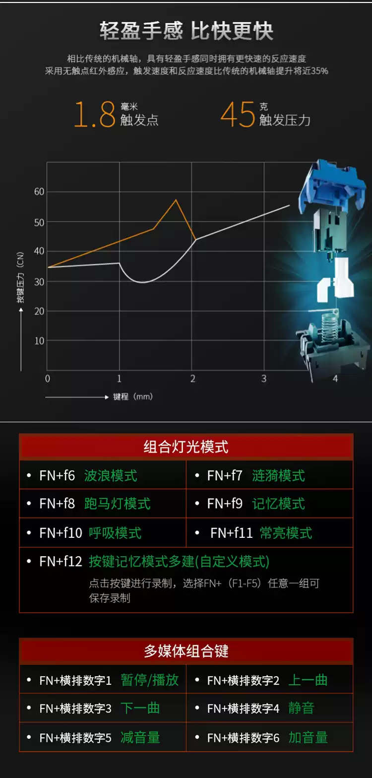 达尔优CK100 Pro机械键盘红外轴热插拔 电竞防水RGB网咖专用