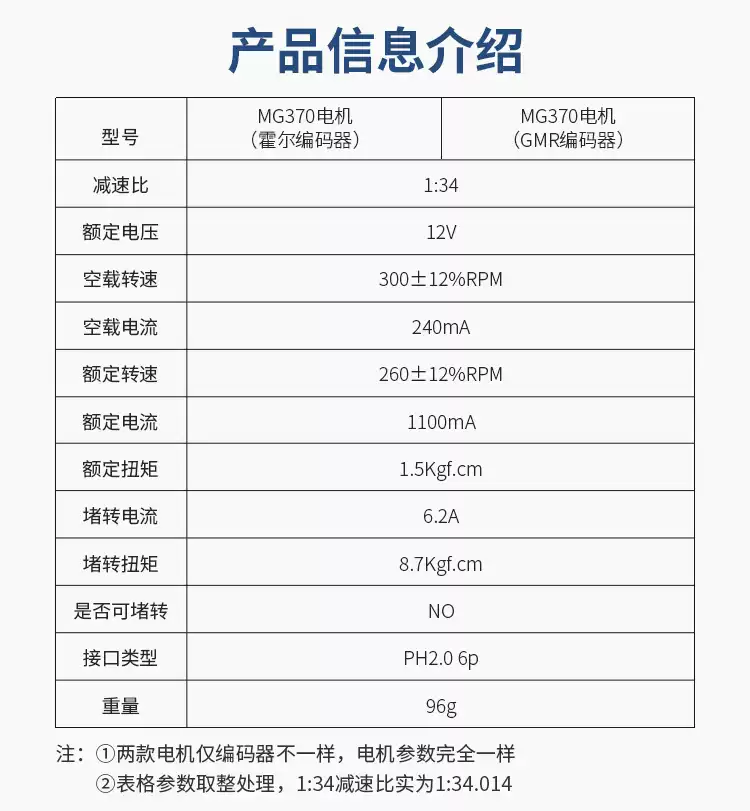 MG370直流减速马达 GMR编码器马达 智能小车用金属齿轮 高精度AB相马达