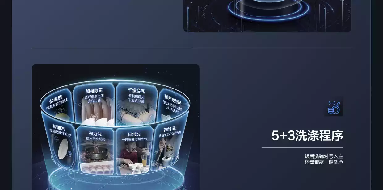 老板WB713/WB715洗碗机智能全自动嵌入式洗碗机双重烘干高温除菌