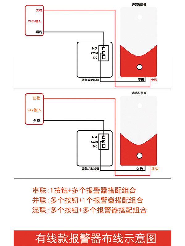 [USD 16.30] Disabled Guard Public Toilet Emergency Alarm Elderly ...