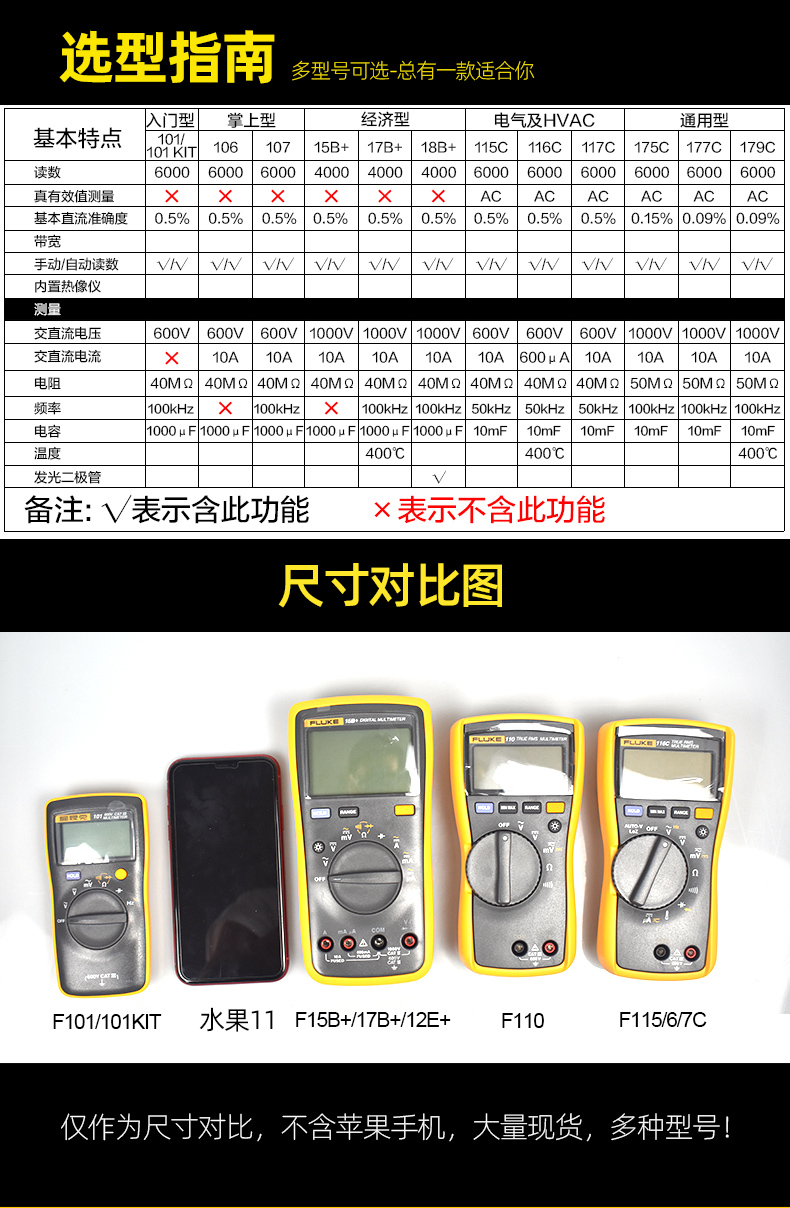 FLUKE/福禄克 15B+/17B+/18B+/101/106/107/12E+高精度数字万用表-阿里巴巴