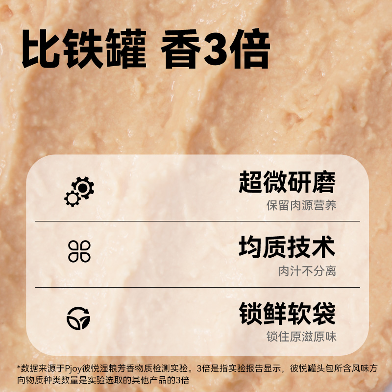 Pjoy彼悦主食罐湿粮猫饭鲜鸡胸肉全价无谷补水猫罐头猫粮65g*7条适合所有猫咪食用吗？-猫全价湿粮主食罐-淘宝好物网