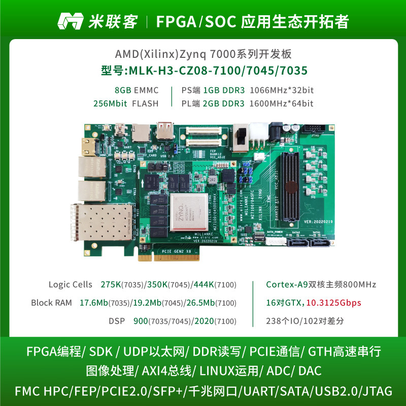 米联客MLK-H3 XILINX FPGA开发板Zynq 7035/7045/7100 FMC HPC-Taobao