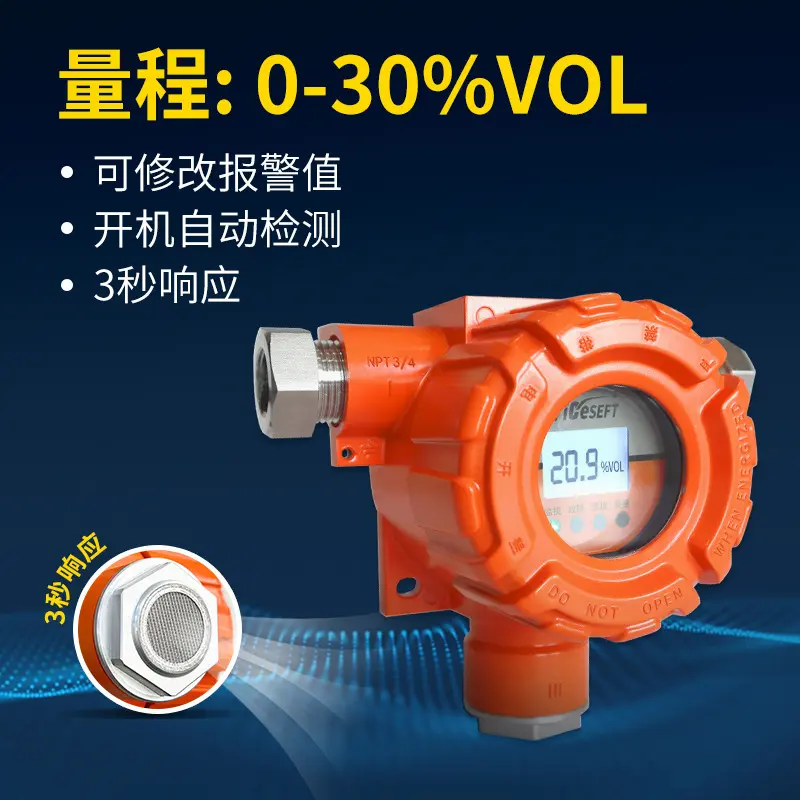 🌟揭秘实验室氧气安全守护者：D6600气体探测器🔥-多功能空气质量检测仪-淘宝好物网
