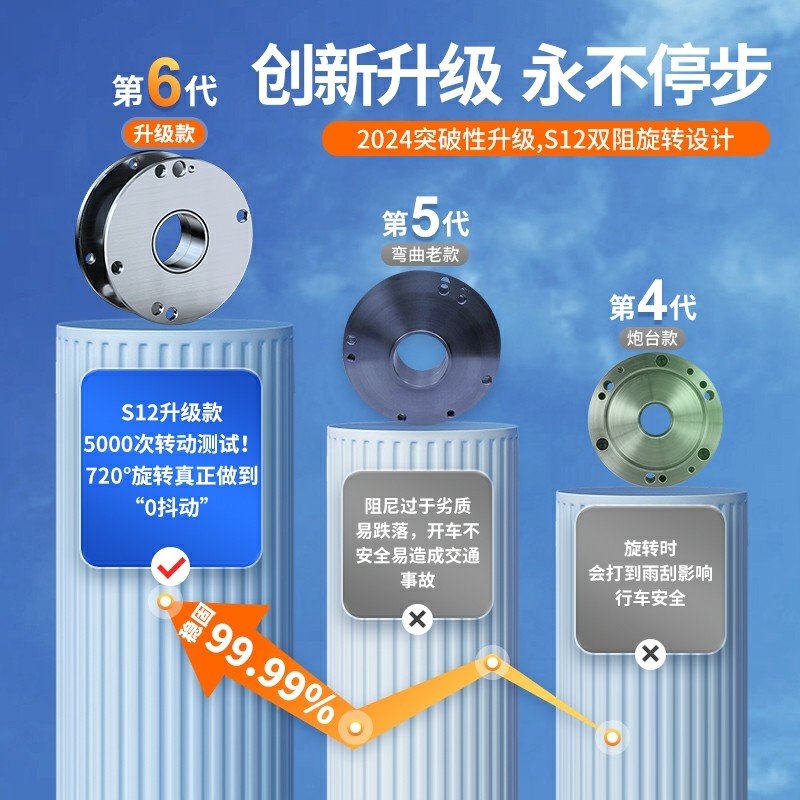 比亚迪屏幕旋转神器：汉e9宋plus唐dmi万向ev元pro秦海豹中控器支架，解锁智能驾驶新姿势！-其他内饰-淘宝好物网