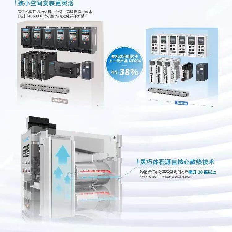 汇川变频器MD600S系列型号有何区别？选择时需注意哪些要点？-通用变频器-淘宝好物网