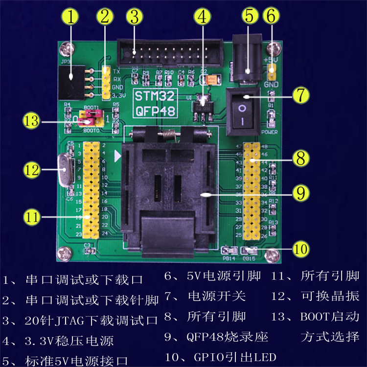 STM32 GD32烧写器，LQFP系列的编程利器？🚀-测试座-淘宝好物网