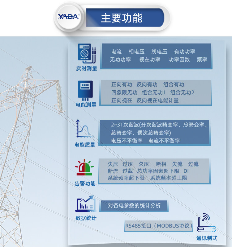 雅达/YADA/ET703-E系列智能多功能电表嵌入配485通讯/谐波测量-阿里巴巴
