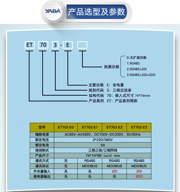 雅达/YADA/ET703-E系列智能多功能电表嵌入配485通讯/谐波测量-阿里巴巴