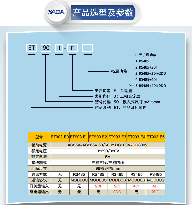 雅达//ET903-E系列智能多功能电表嵌入安装开孔配485谐波测量-阿里巴巴