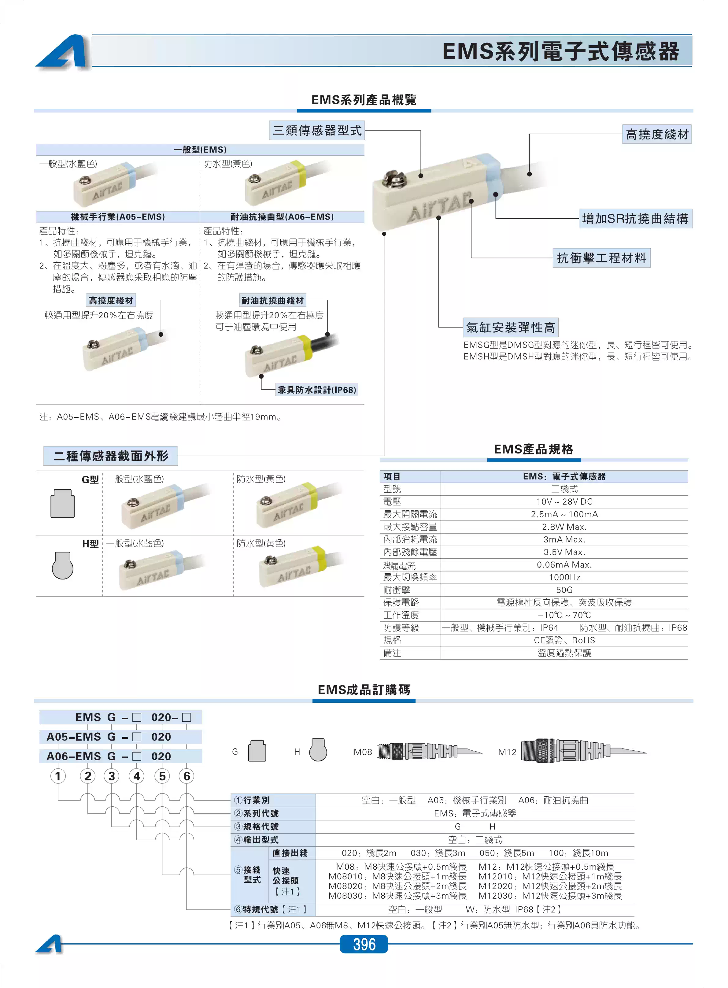 亚德客感应线DMSG-020 DMSH-030 DMSE DMSJ-050-W防水型磁性开关