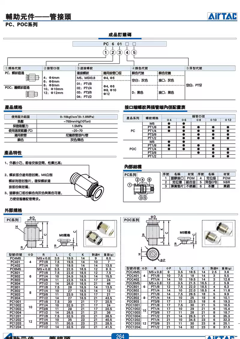 AirTAC亚德客快速接头螺纹弯头 PL10-02 PL1002 PL1002D PL1002-S