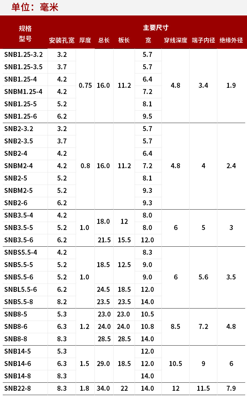 叉形紫铜线耳SNB1-3.2开口U型端子铜镀锡接线端头SNB8-6/5-5/2-4S-阿里巴巴