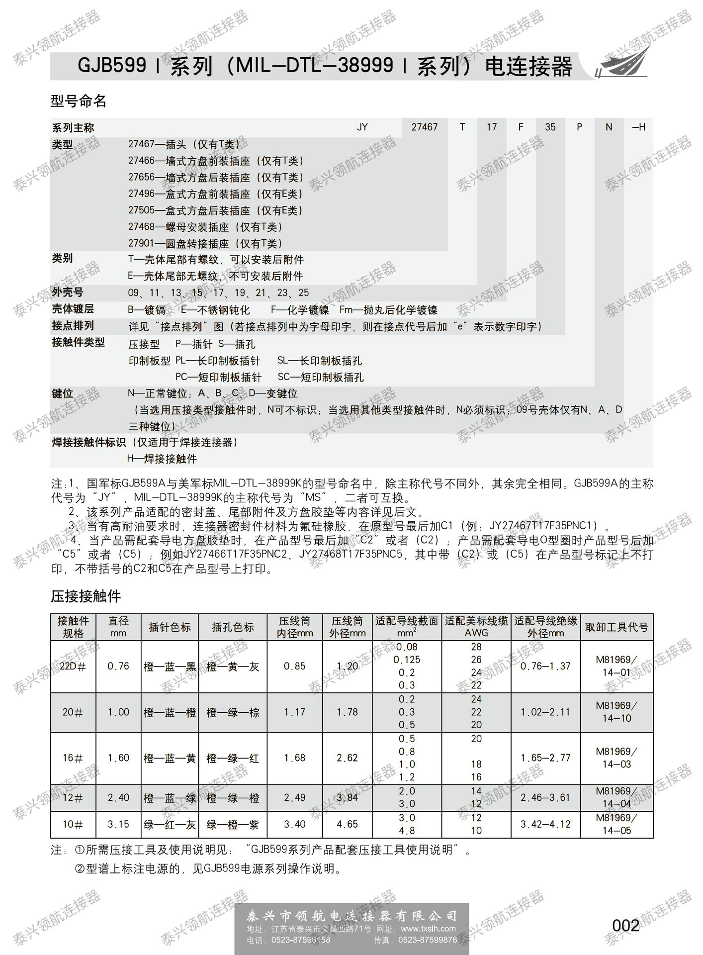 J599电连接器GJB599航空插头JY27467T15EPN JY27496E15FSN-阿里巴巴