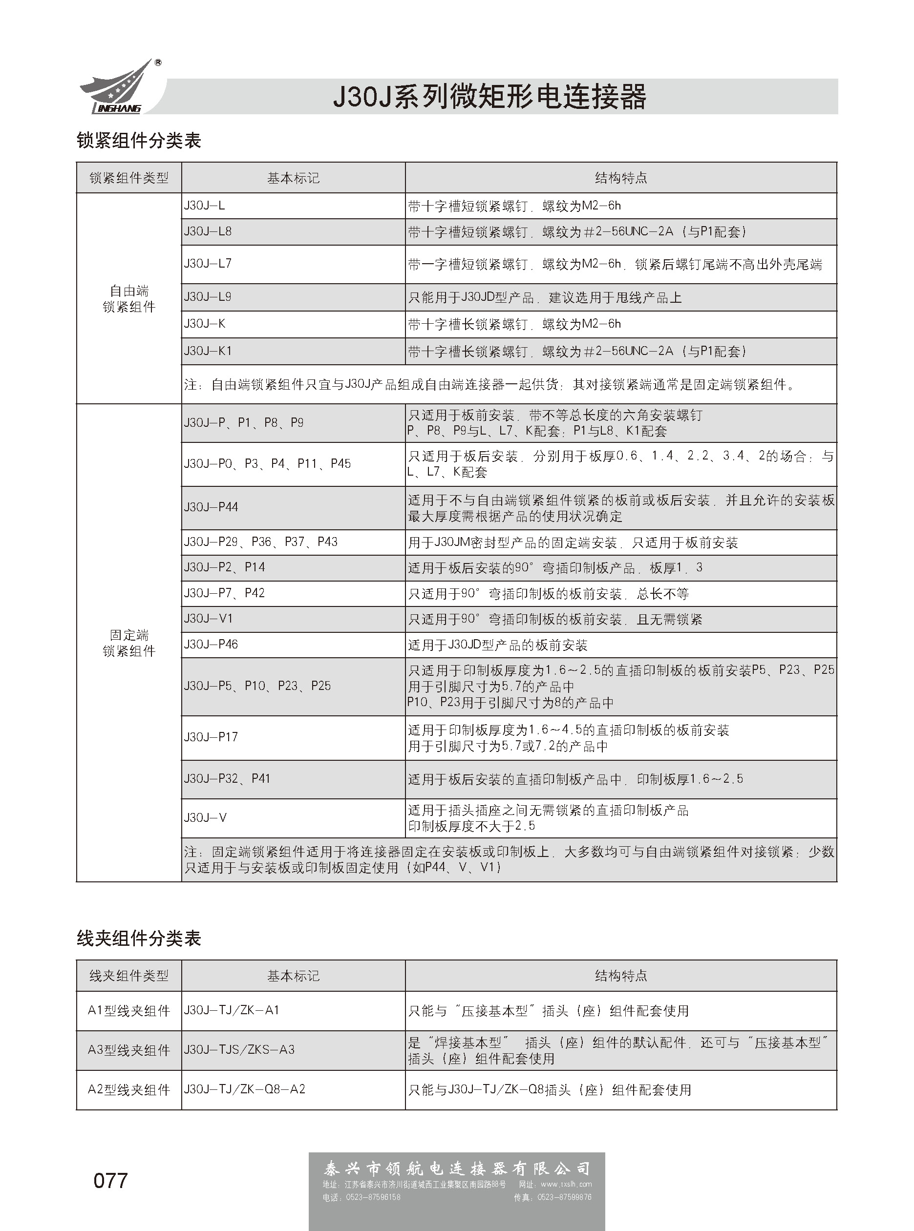 J30J-21TJL-A3矩形连接器航空插头37芯3A尾部附件尾夹金属屏蔽网-阿里巴巴