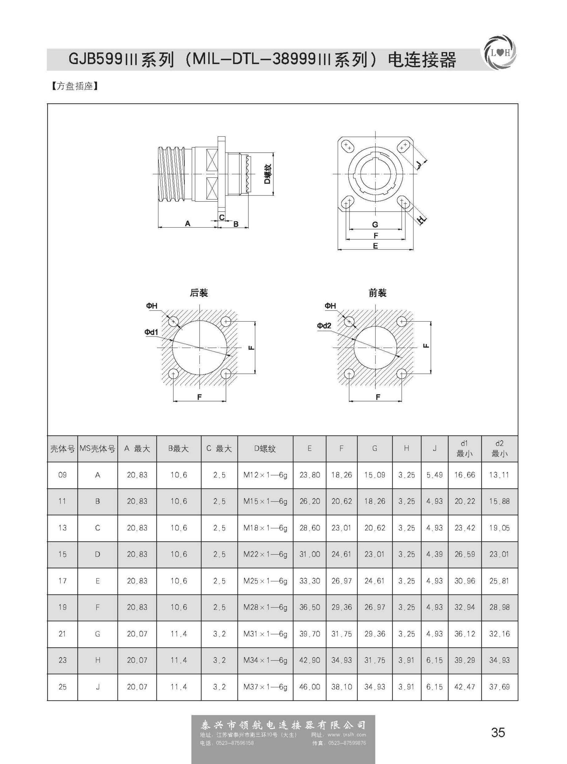 J599/26FJ22PN-H D38999/20KJ22SN-H J599/24WJ22PN航空插头-阿里巴巴