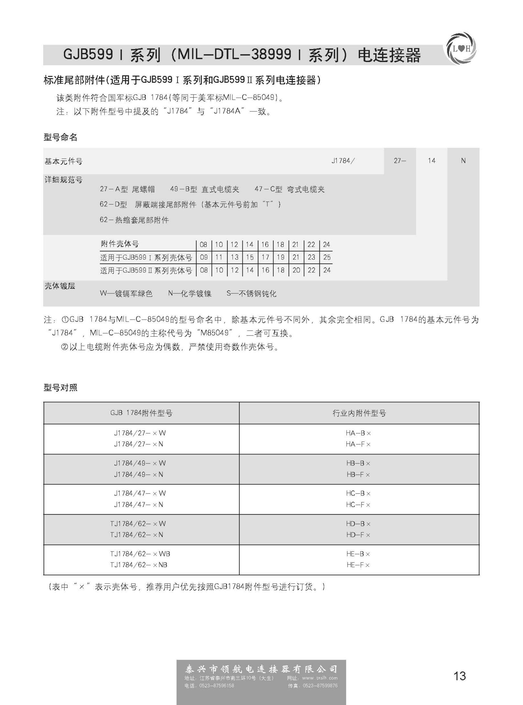 J1784/27-10W J1784/27-08W J1784/38H-21S 尾夹航空插头-阿里巴巴