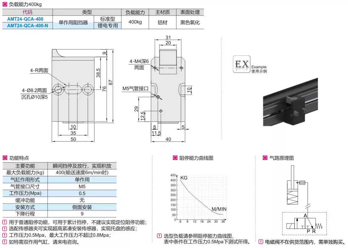 气动弹簧止回器AMT24-SCA/SCB-S QCA-60/400/800-N限位阻挡器气缸