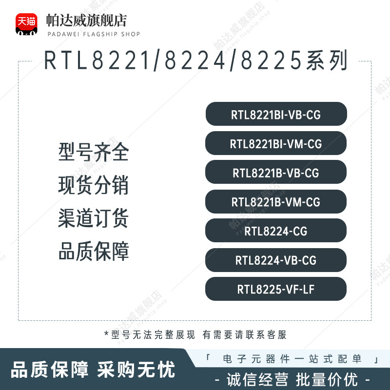 RTL8221BI-VB-CG RTL8224 RTL8225 BI-VM B-VB-CG B-VM-CG -VF-LF