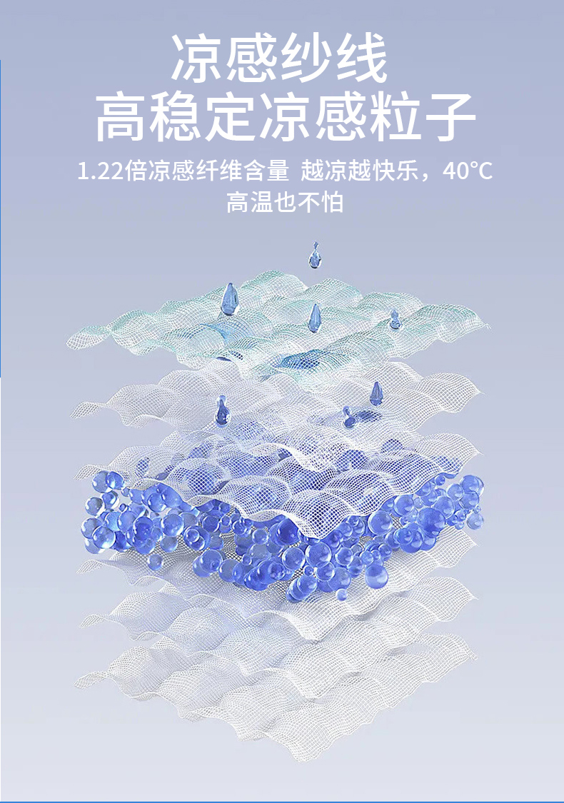 UPF50+2024夏季新款3D立体护眼角可水洗防晒口罩防紫外线冰丝面罩-阿里巴巴