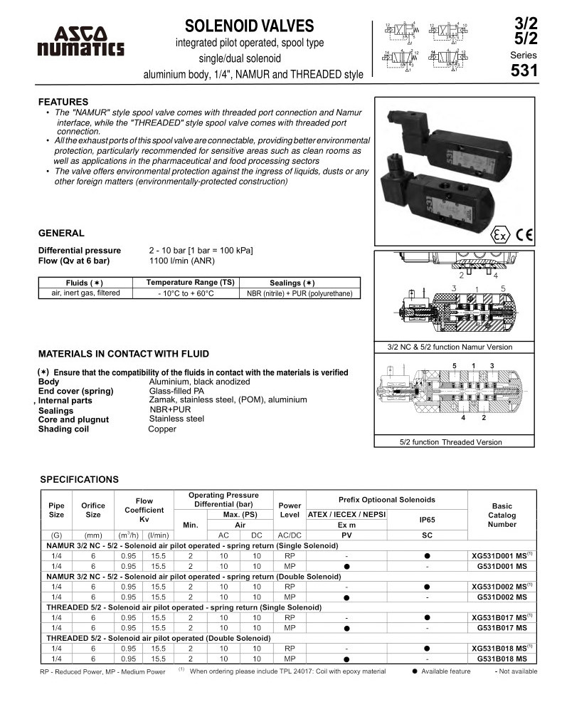 ASCO电磁阀SCG531C001MS/G551A001MS/G531C017MS/A002/C018/A017/-阿里巴巴